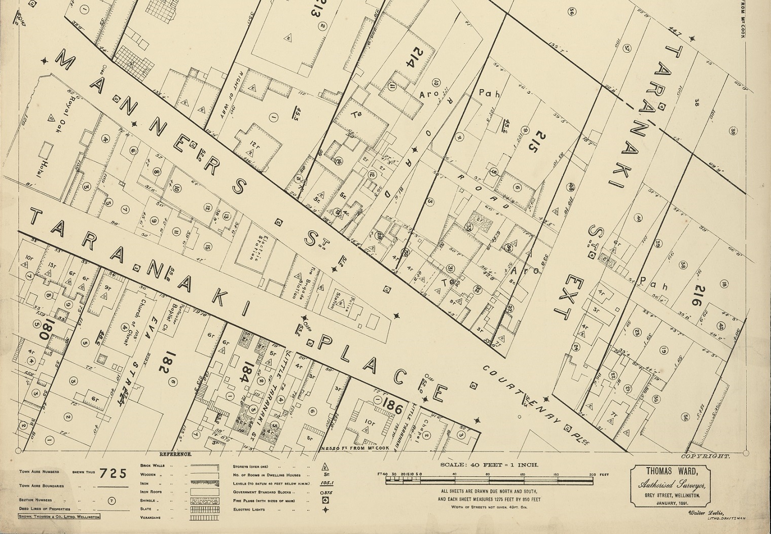 Heritage New Zealand - A journey through time and transformation at Te ...