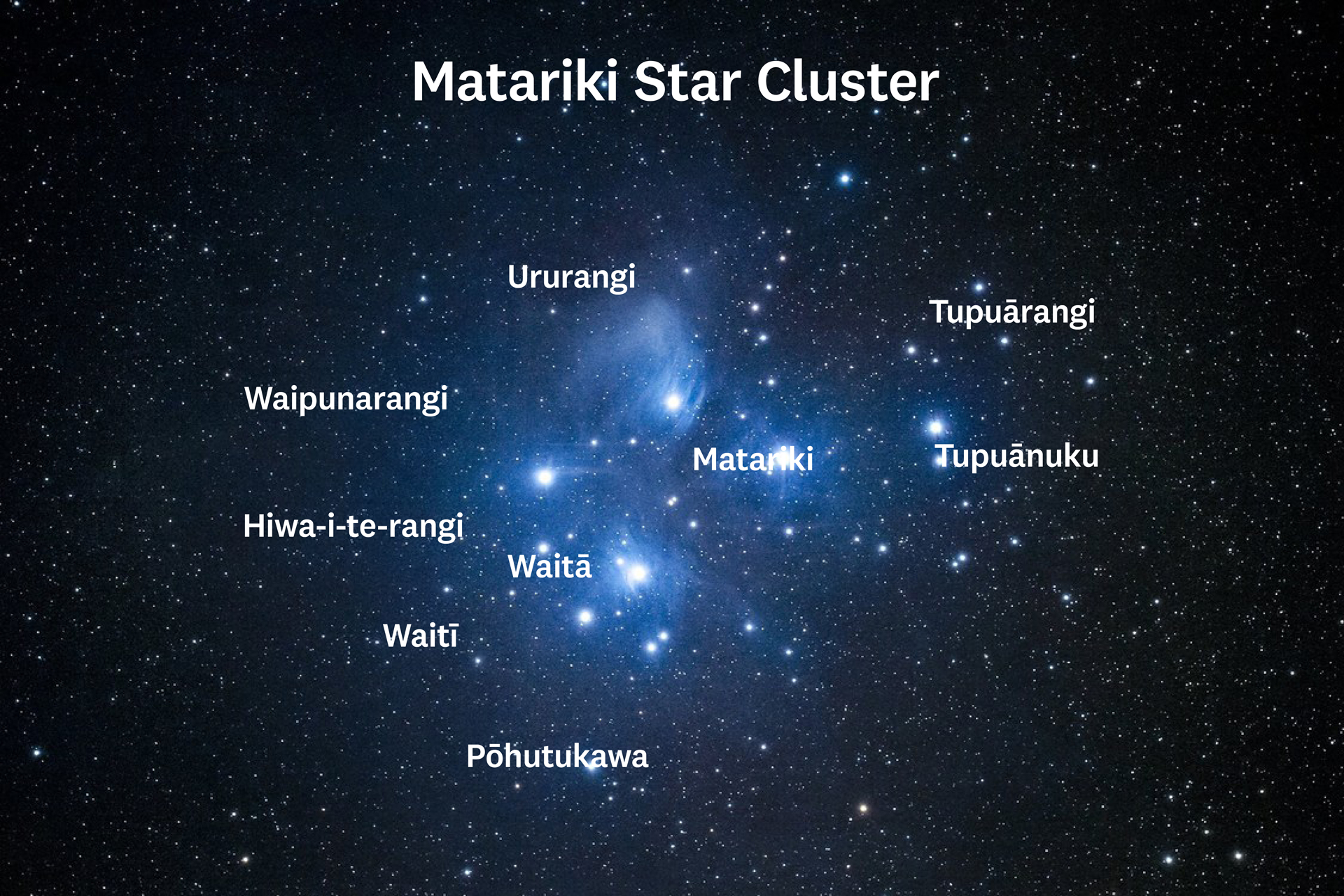 Welcome to Heritage New Zealand